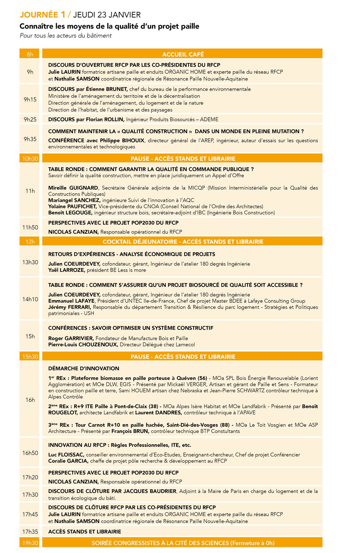 Programme | Congrès Paris 2025